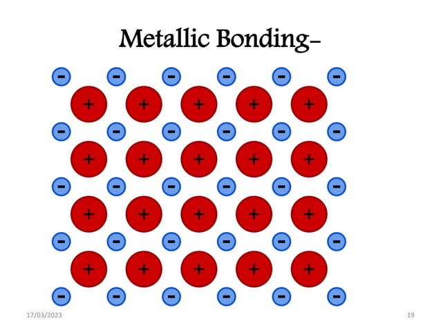 GIANT IONIC AND COVALENT STRUCTURES-GCSE.pdf | Chemistry | Science