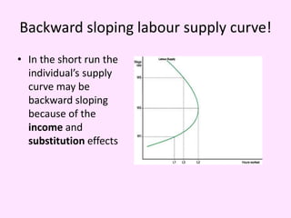 Giant labour market powerpoint | PPTX