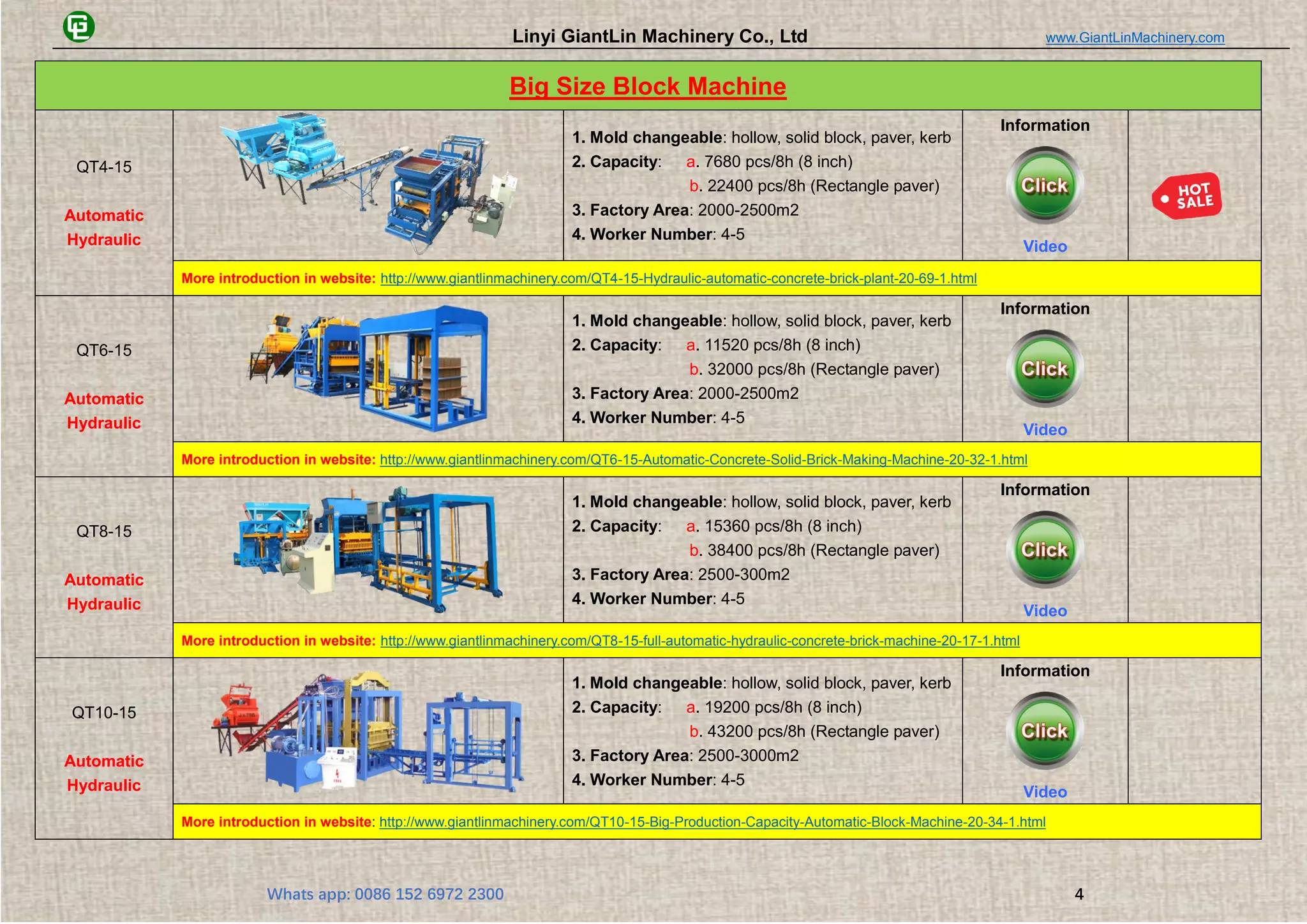 GiantLin block machine catalogue 2018 | PPT