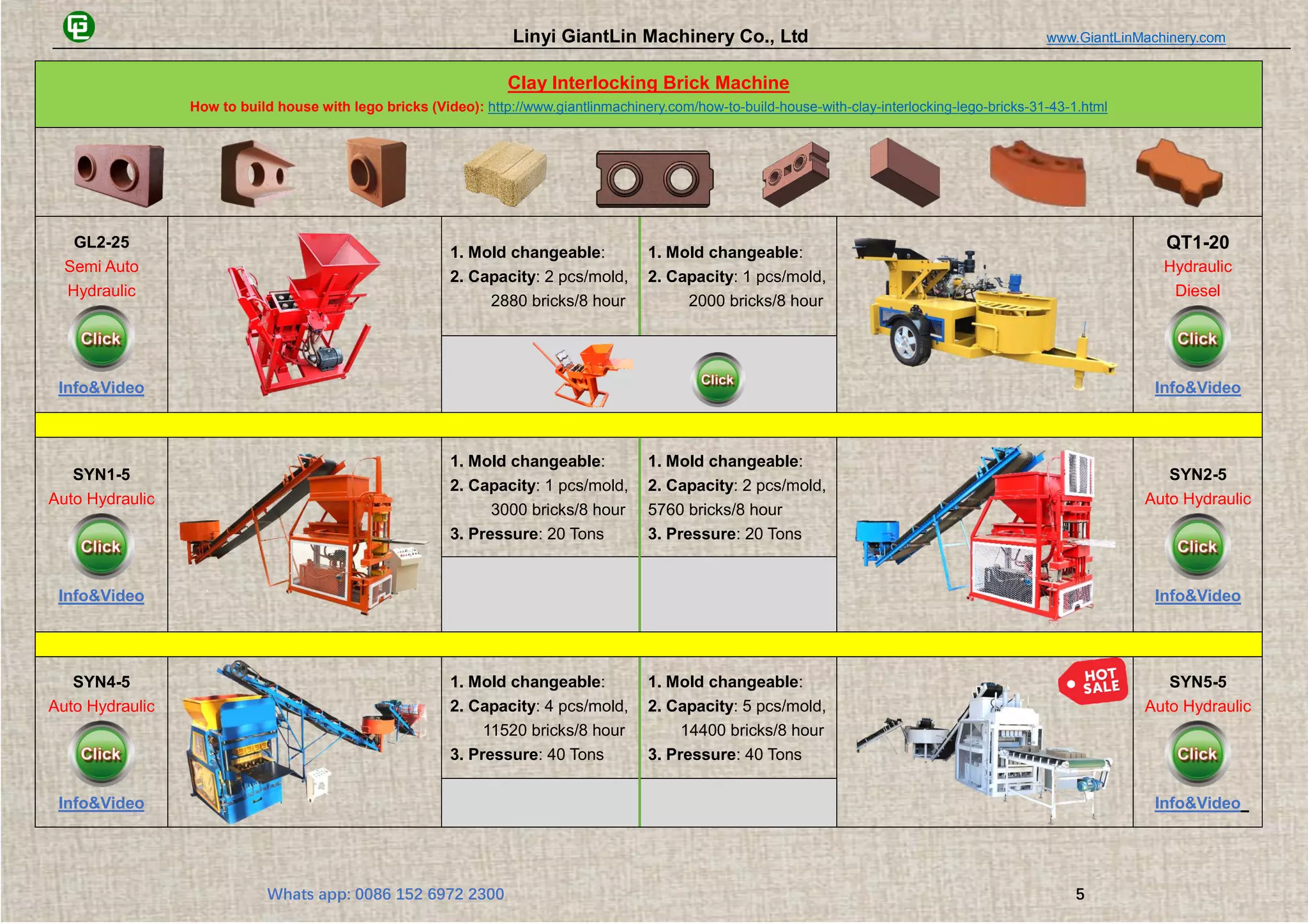 GiantLin block machine catalogue 2018 | PPT