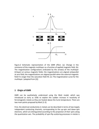 Giant magnetoresistance | PDF
