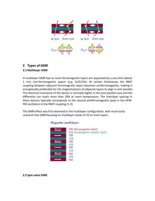 Giant magnetoresistance | PDF