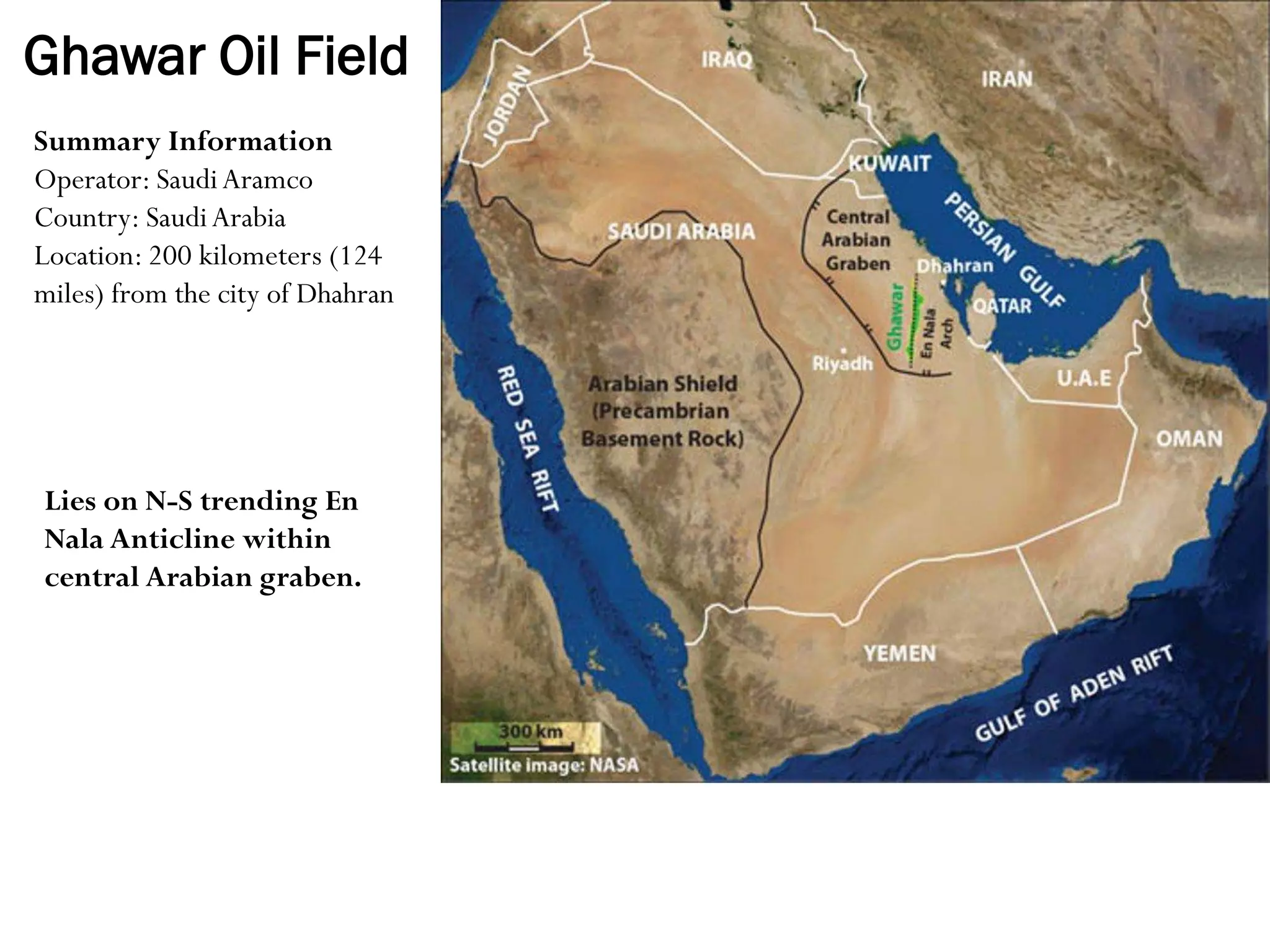 Giant Oil Fields_Middle East.pdf