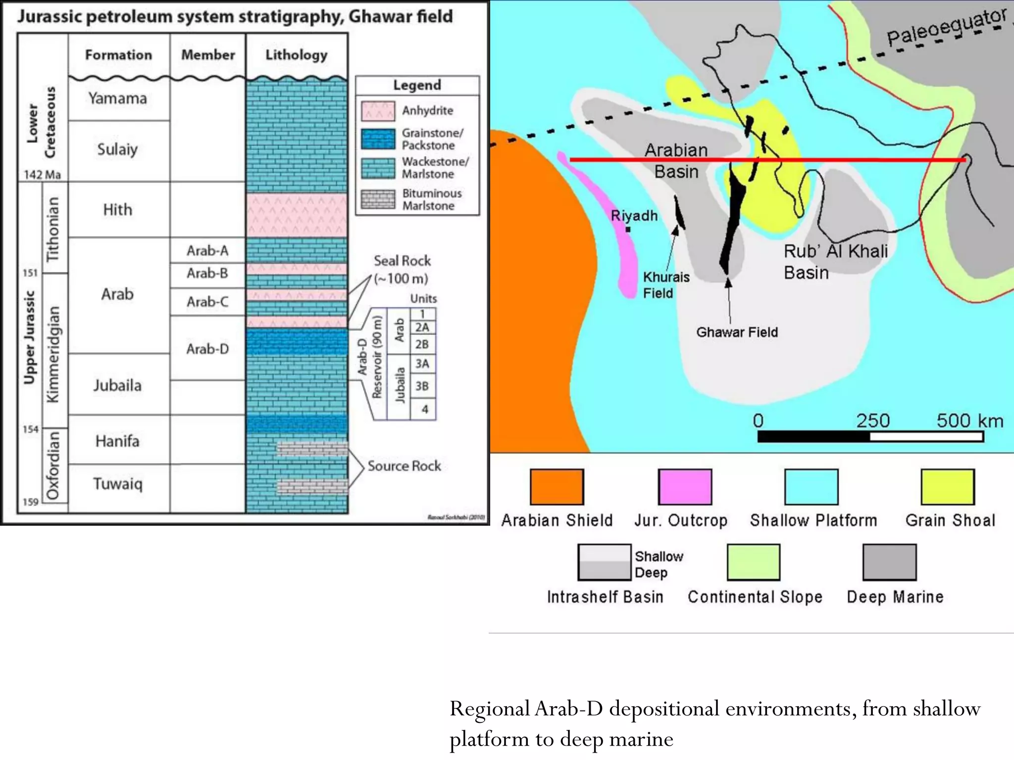 Giant Oil Fields_Middle East.pdf