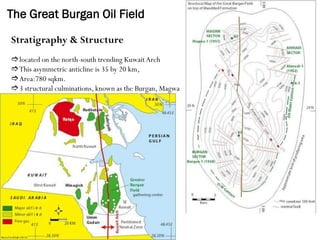 Giant Oil Fields_Middle East.pdf