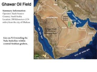 Giant Oil Fields_Middle East.pdf