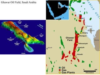 Giant Oil Fields_Middle East.pdf