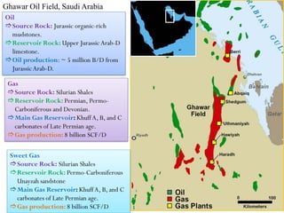 Giant Oil Fields_Middle East.pdf