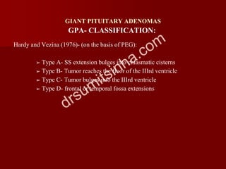 Giant pituitary adenomas.ppt | Endocrine and Metabolic Diseases ...
