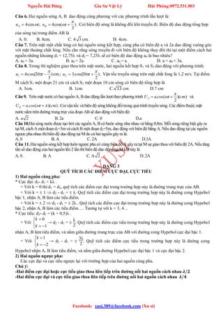 Giao thoa-song.thuvienvatly.com.2ec72.40713 | PDF