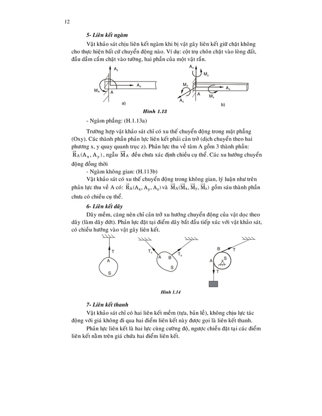giao-trinh-co-hoc-ly-thuyet-vu-duy-cuong.pdf