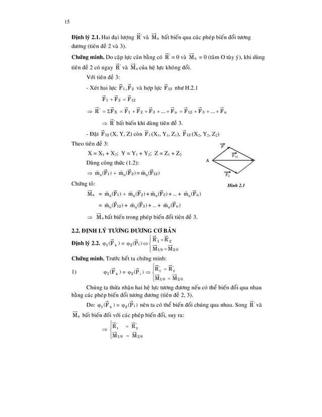 giao-trinh-co-hoc-ly-thuyet-vu-duy-cuong.pdf