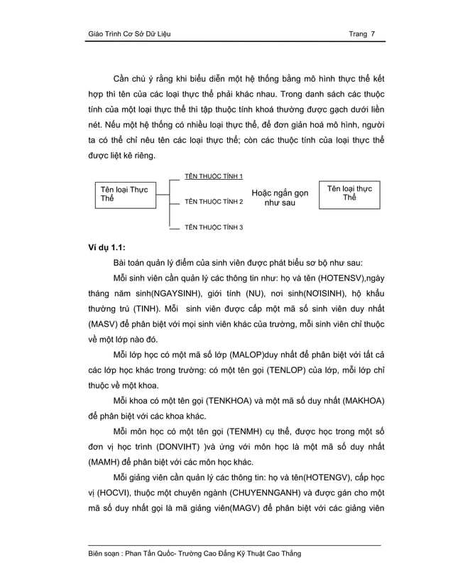 Giao trinh-co-so-du-lieu | PDF