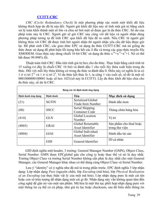 Giao trinh-cong-nghe-rfid | PDF