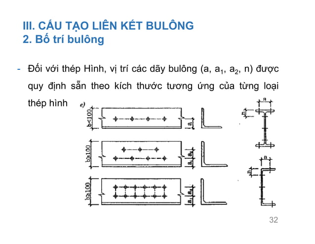 giao-trinh-lien-ket-bu-long-trong-ket-cau-thep.pdf