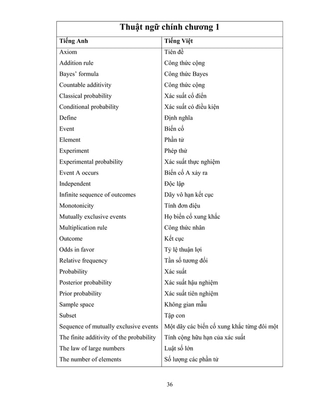 giao-trinh-ly-thuyet-xac-suat-va-thong-ke-ung-dung.pdf