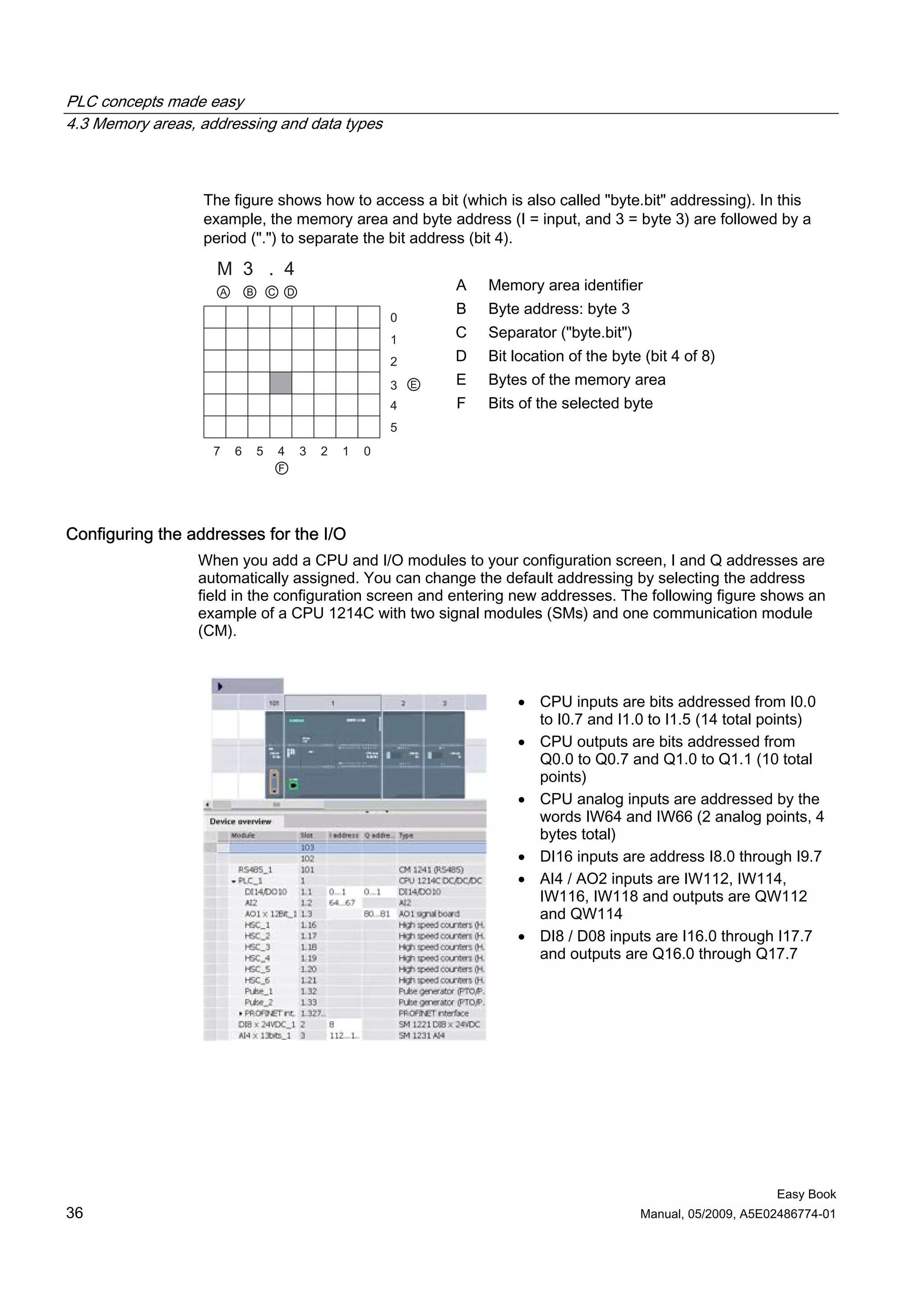 Giao trinh-plc-s7-1200-easy book | PDF