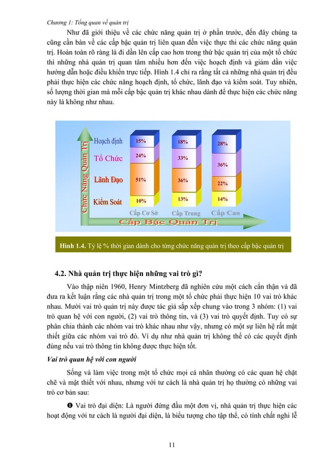 giao-trinh-quan-tri-hoc-dai-cuong-vieclamvui.pdf