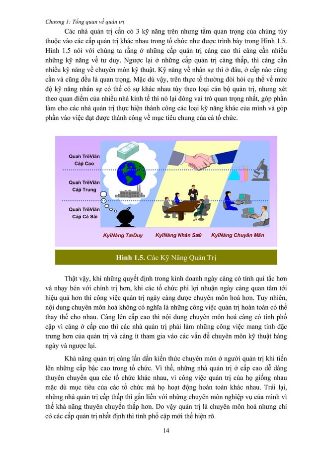 giao-trinh-quan-tri-hoc-dai-cuong-vieclamvui.pdf