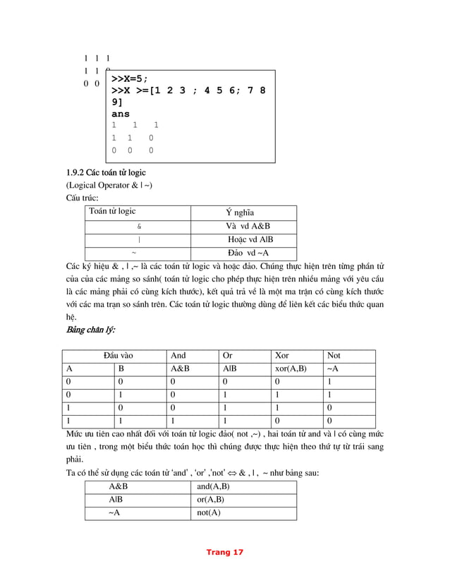 giao-trinh-tu-hoc-matlab.pdf