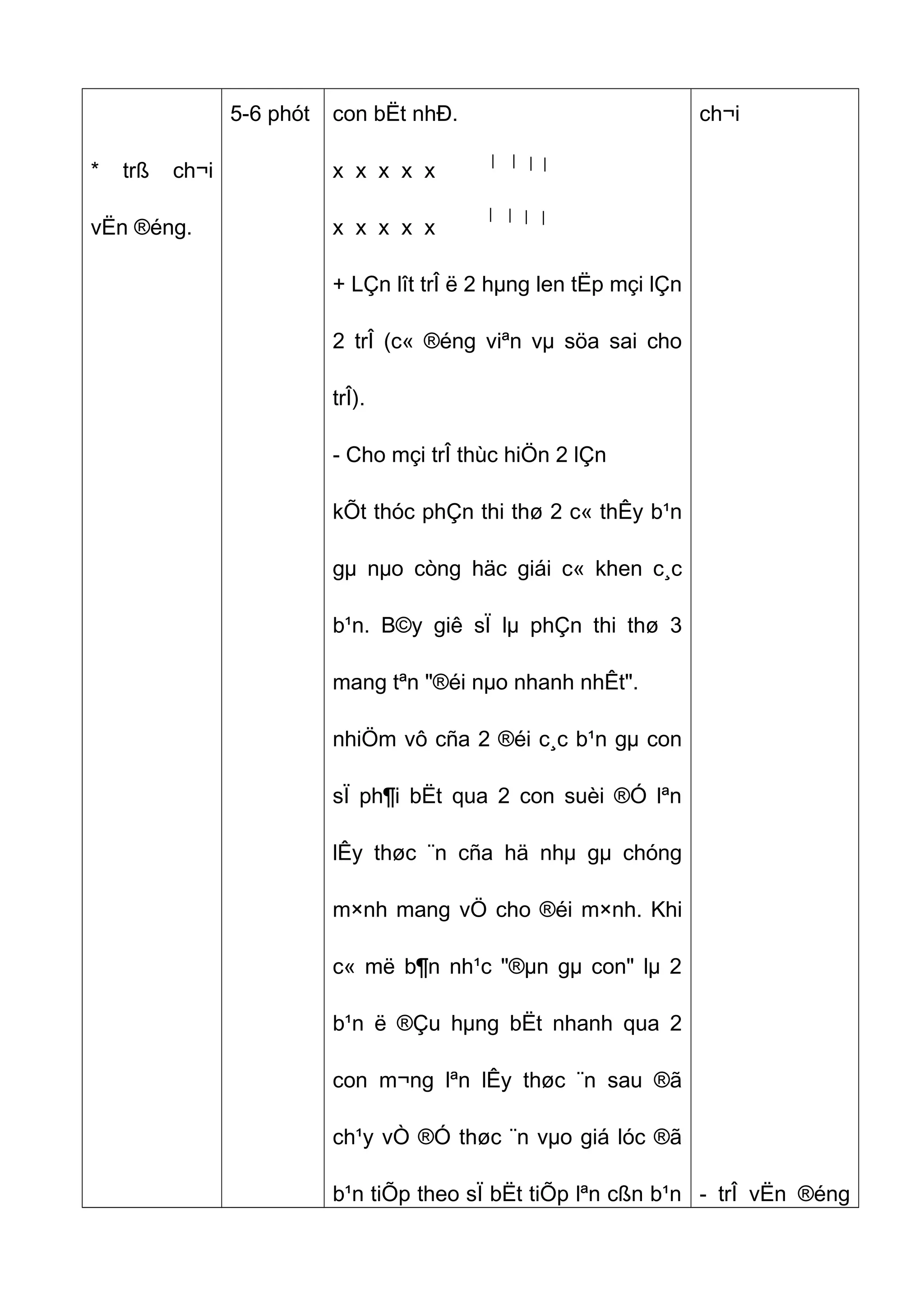 Giao an cho tre lam quen voi tac pham van hoc | PDF