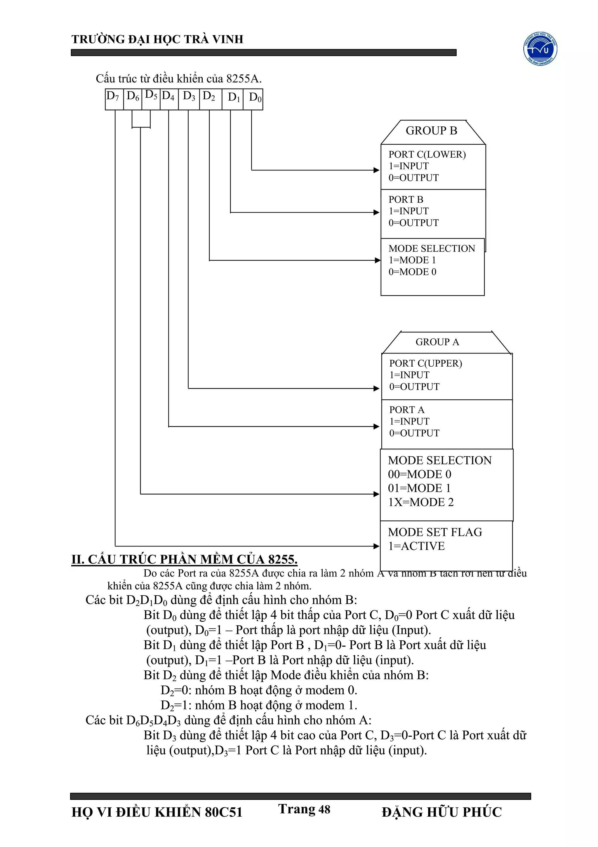 [Giao trinh] vi dieu-khien_8051 - dh tra vinh | PDF