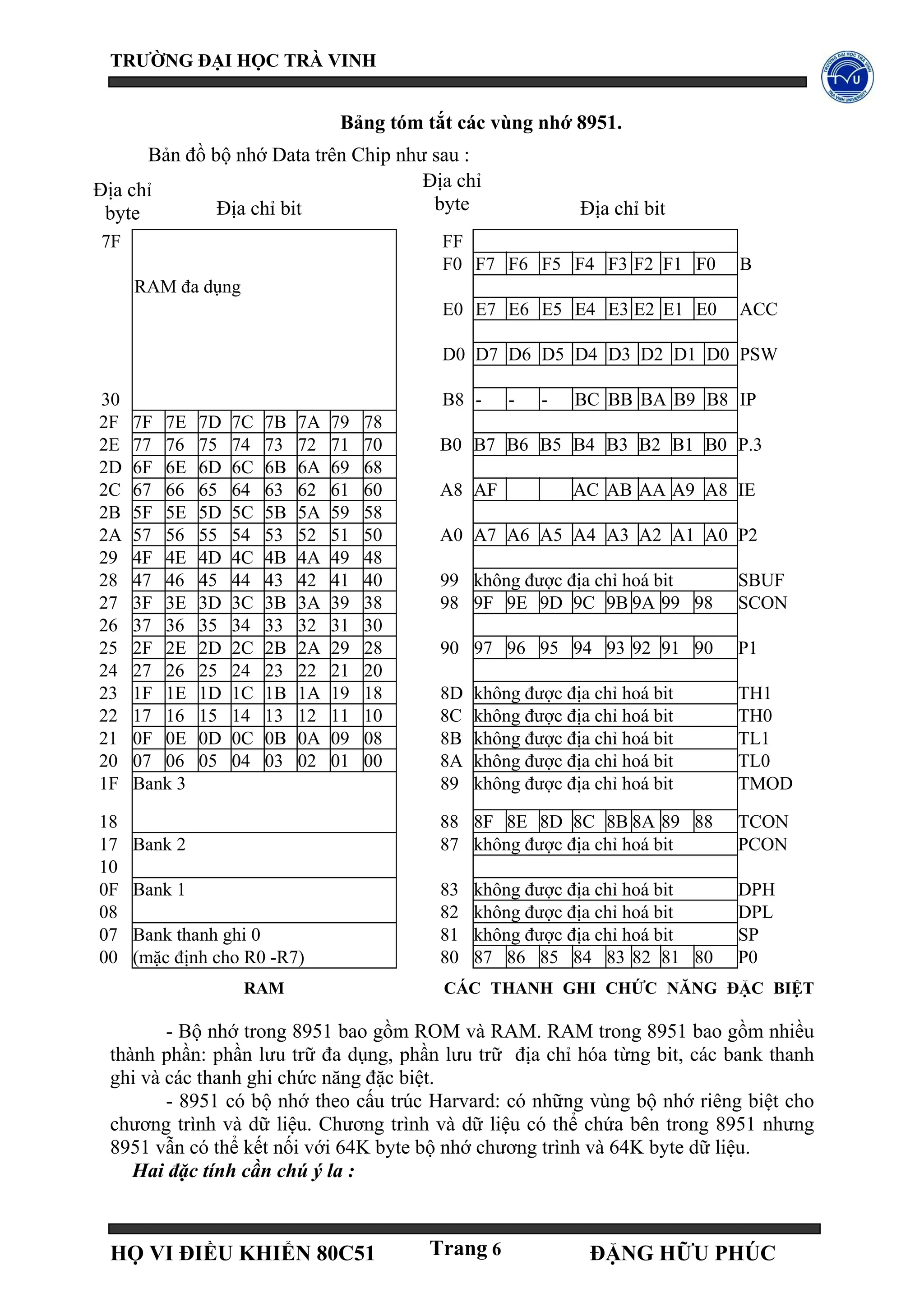 [Giao trinh] vi dieu-khien_8051 - dh tra vinh | PDF