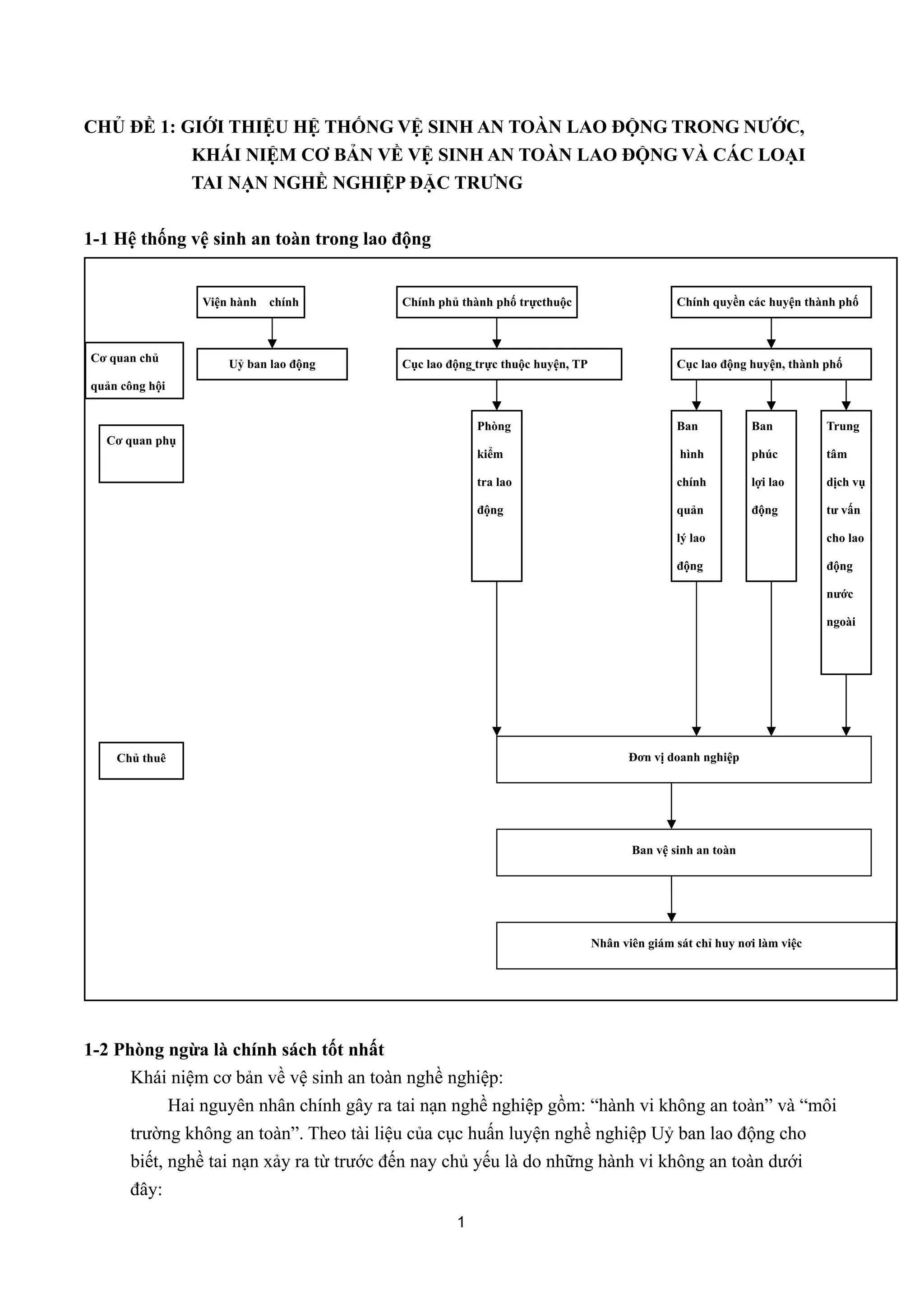 Giao trinh an toan hoa dau | PDF