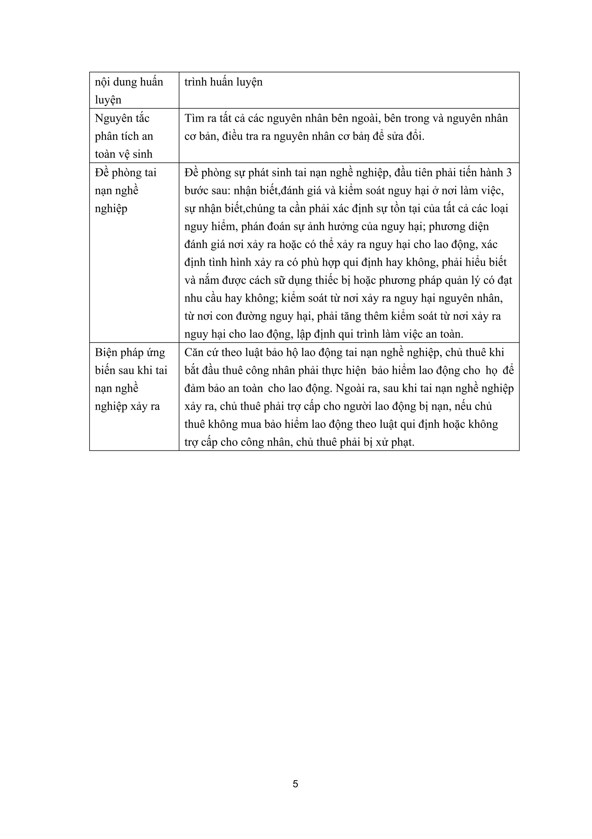 Giao trinh an toan hoa dau | PDF