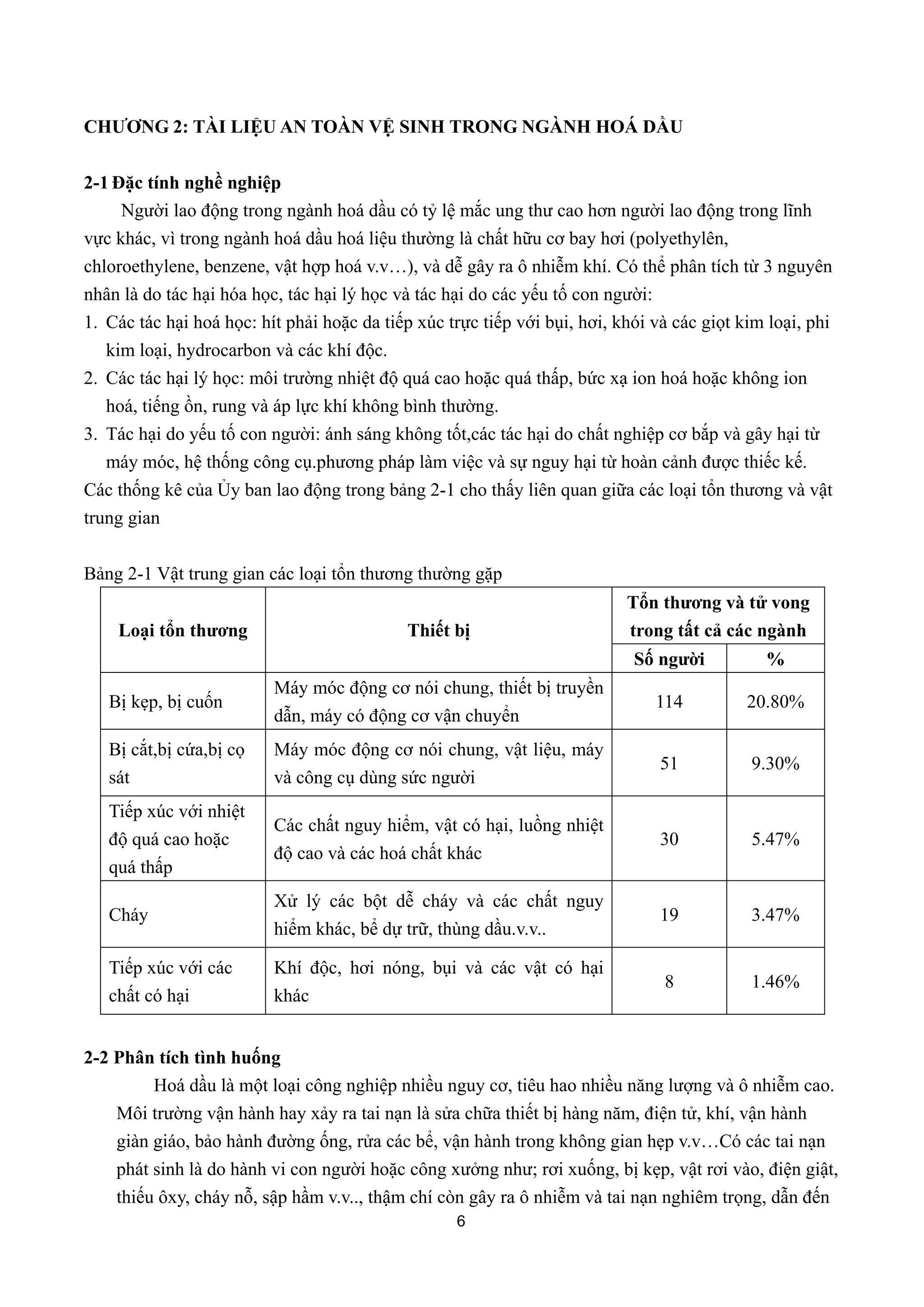 Giao trinh an toan hoa dau | PDF