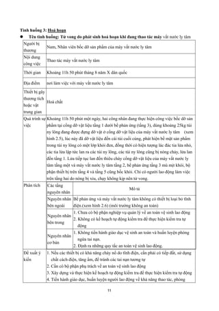 Giao trinh an toan hoa dau | PDF