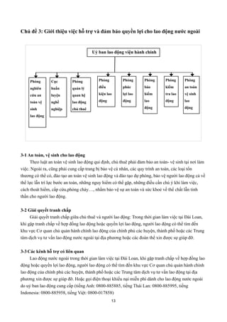 Giao trinh an toan hoa dau | PDF