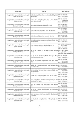 Giao trinh an toan hoa dau | PDF