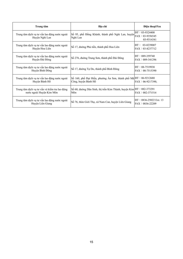 Giao trinh an toan hoa dau | PDF