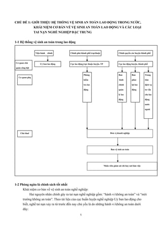 Giao trinh an toan hoa dau | PDF