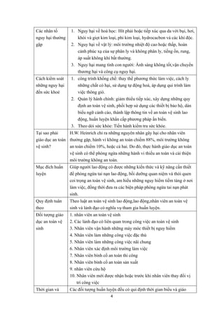 Giao trinh an toan hoa dau | PDF