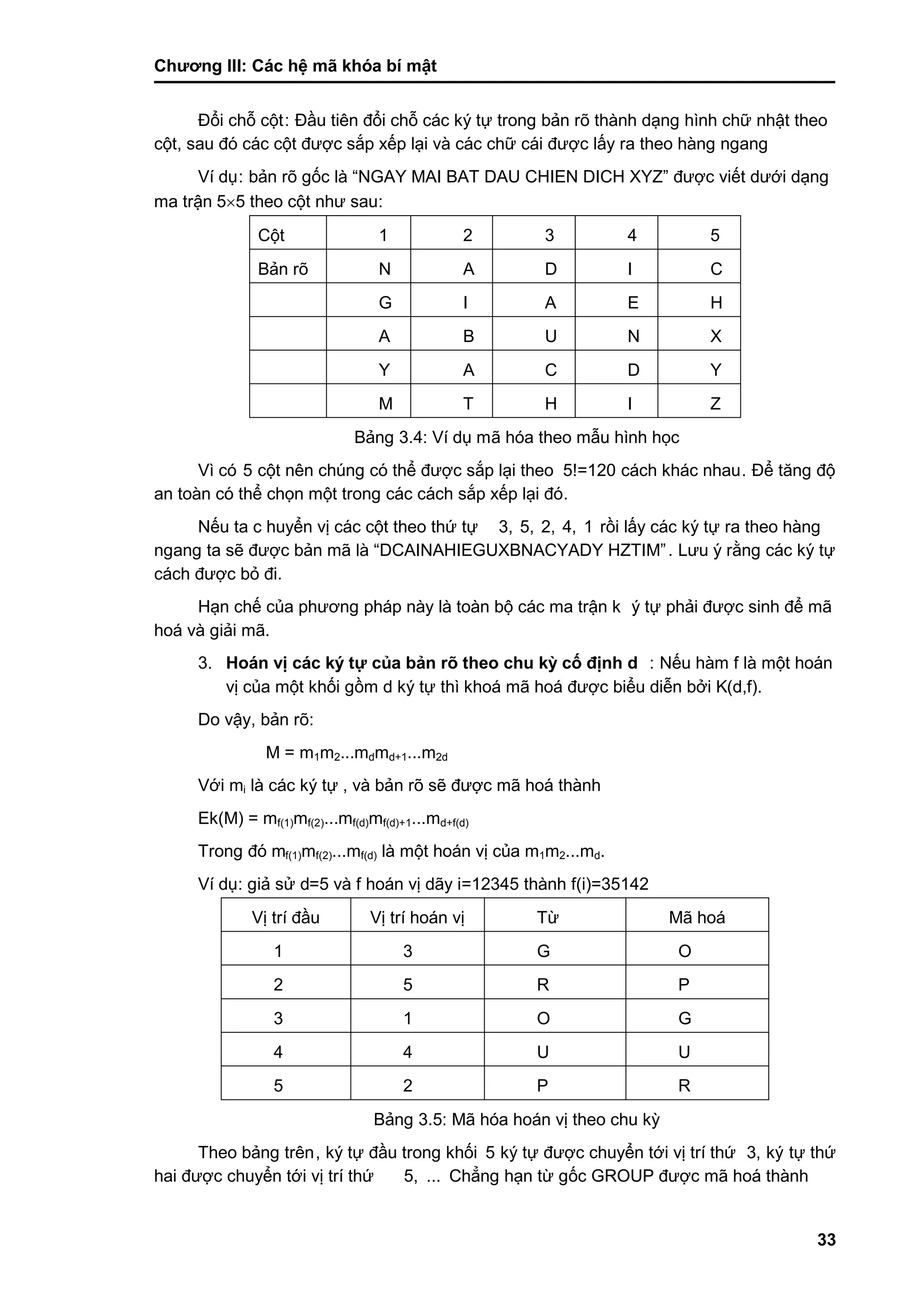 Giao trinh an toan bao mat thong tin | PDF