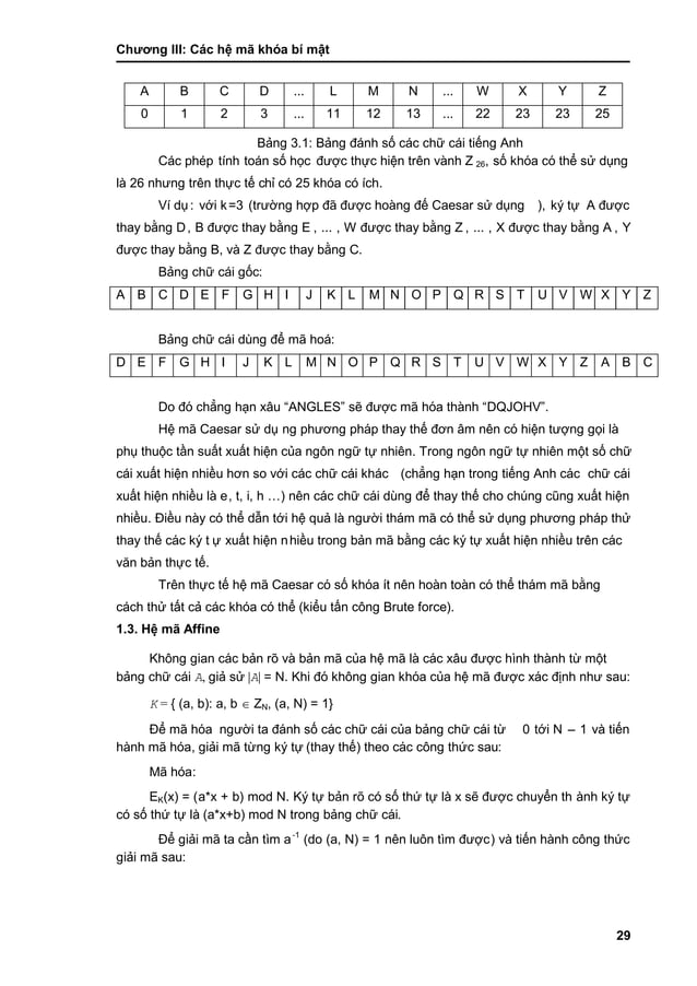 Giao trinh an toan bao mat thong tin | PDF