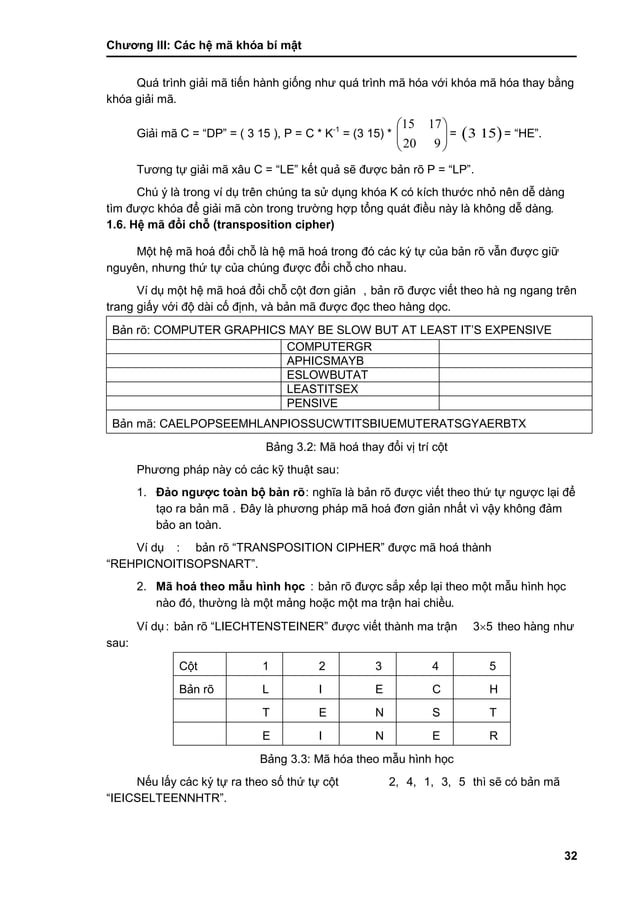 Giao trinh an toan bao mat thong tin | PDF