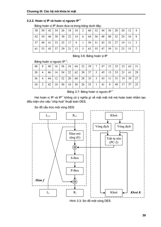 Giao trinh an toan bao mat thong tin | PDF