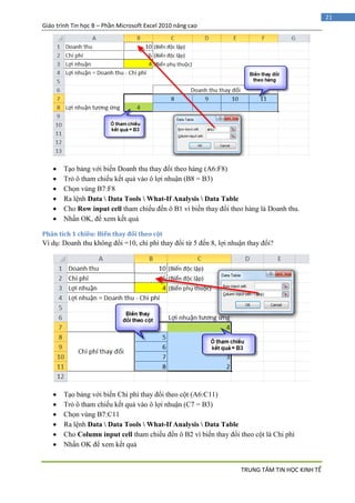 Giao trinhb excel2010 | PDF