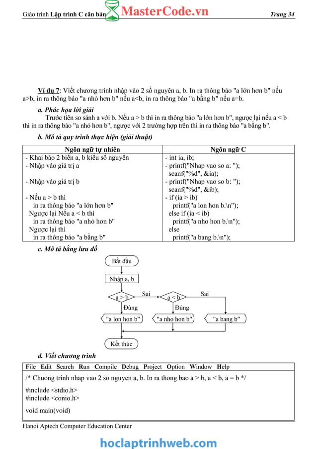 Giáo trình Lập trình C căn bản - Aptech | PDF