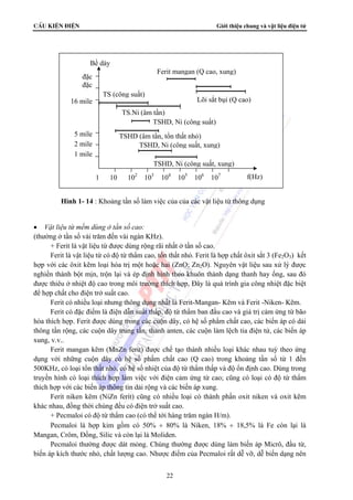 Giao trinh cau_kien_dien_tu | PDF