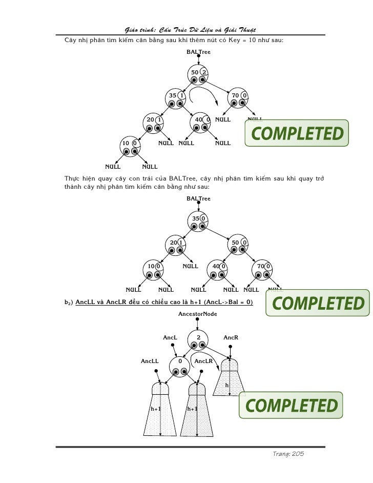 Giao trinh cau truc du lieu va giai thuat