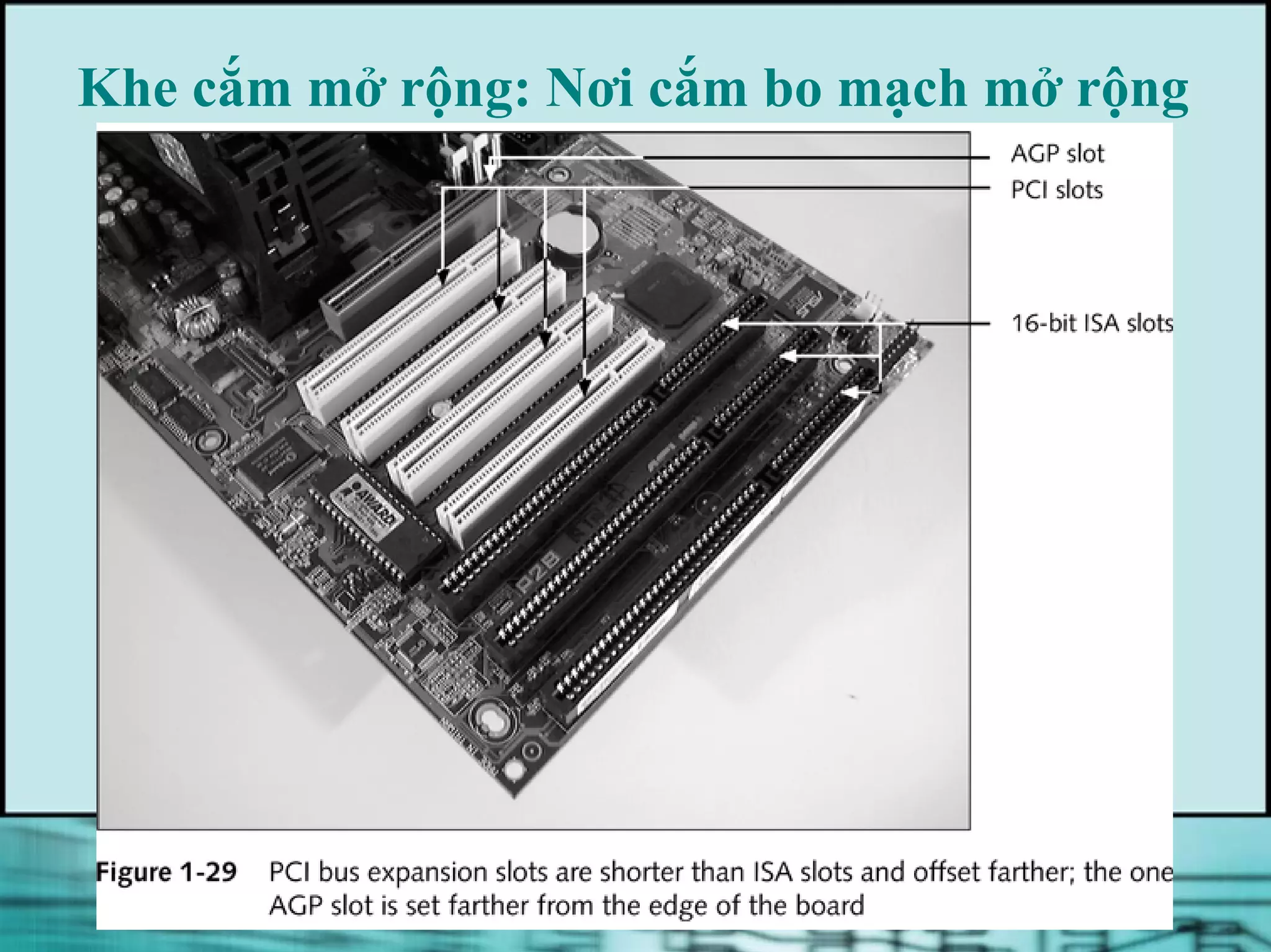 Giao trinh cau_truc_phan_cung_pc43 | PPT