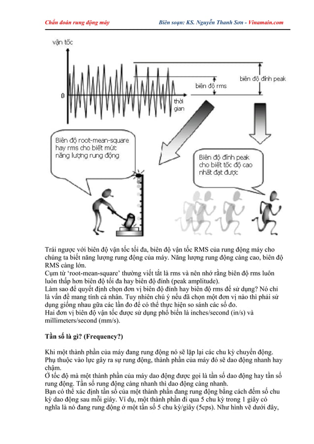 Giáo trình chẩn đoán rung động máy | PDF