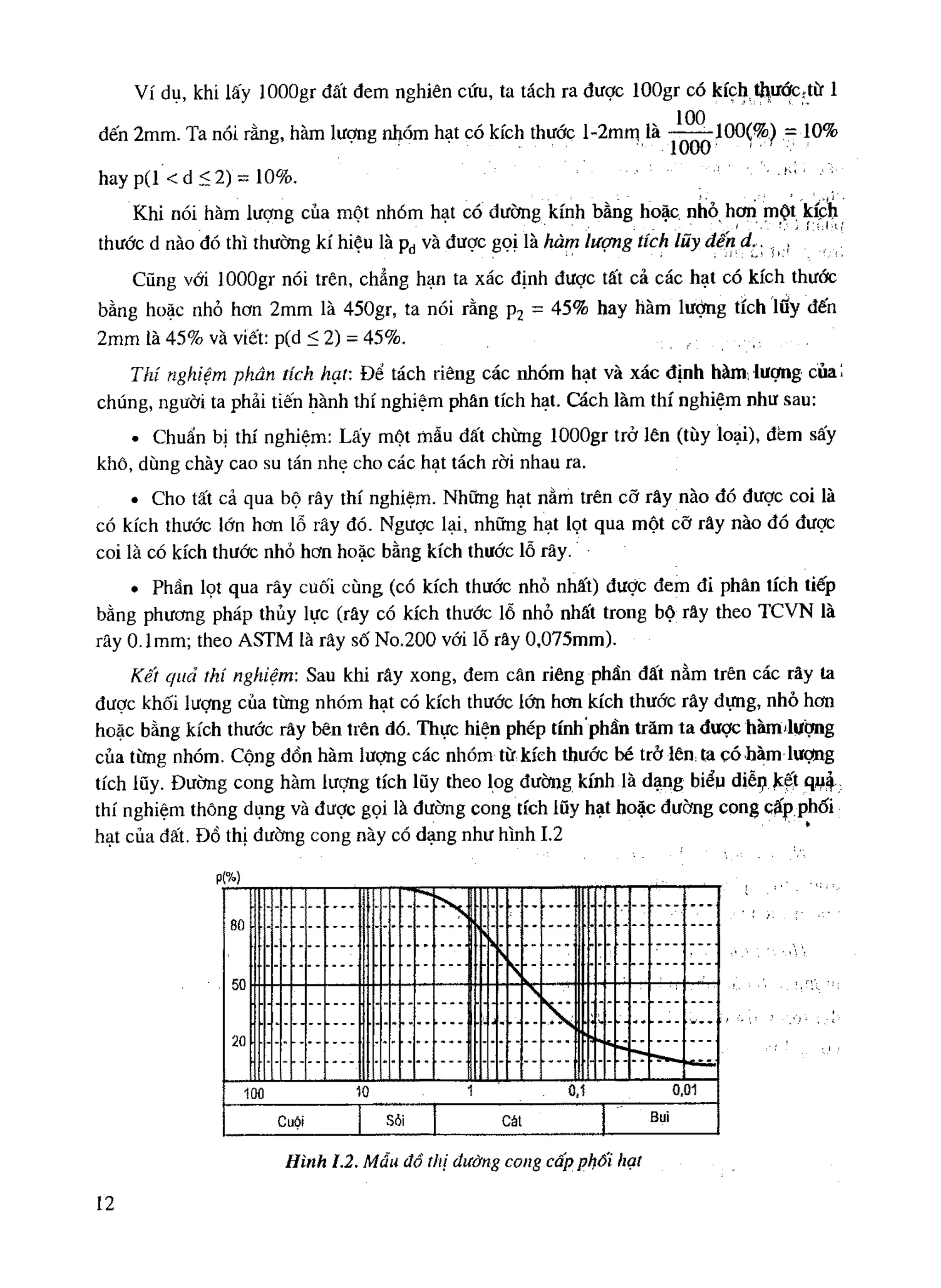 Giao trinh co hoc dat_phan_hong_quan | PDF