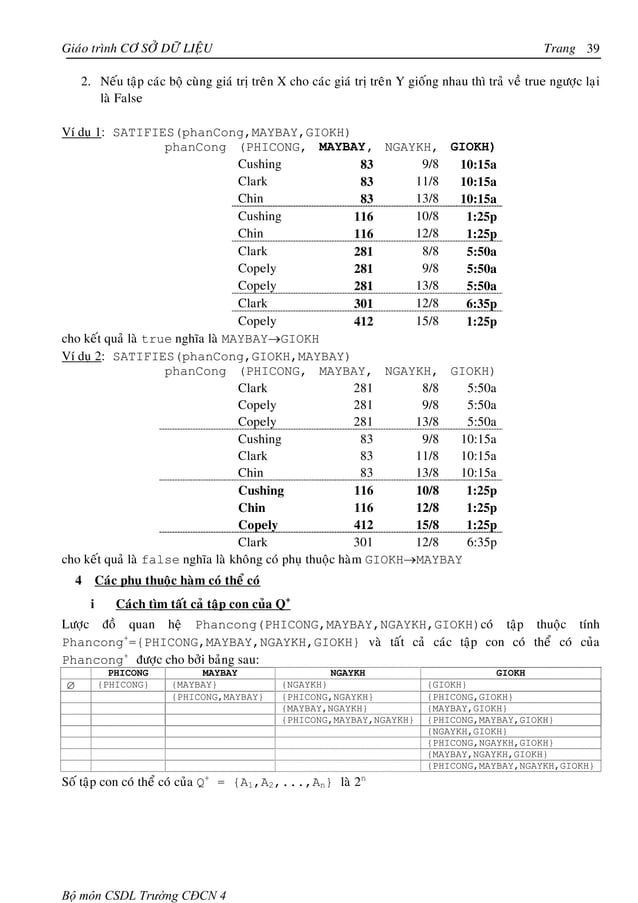 Giao trinh csdl[bookbooming.com] | PDF