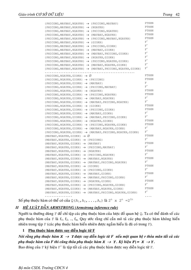 Giao trinh csdl[bookbooming.com] | PDF