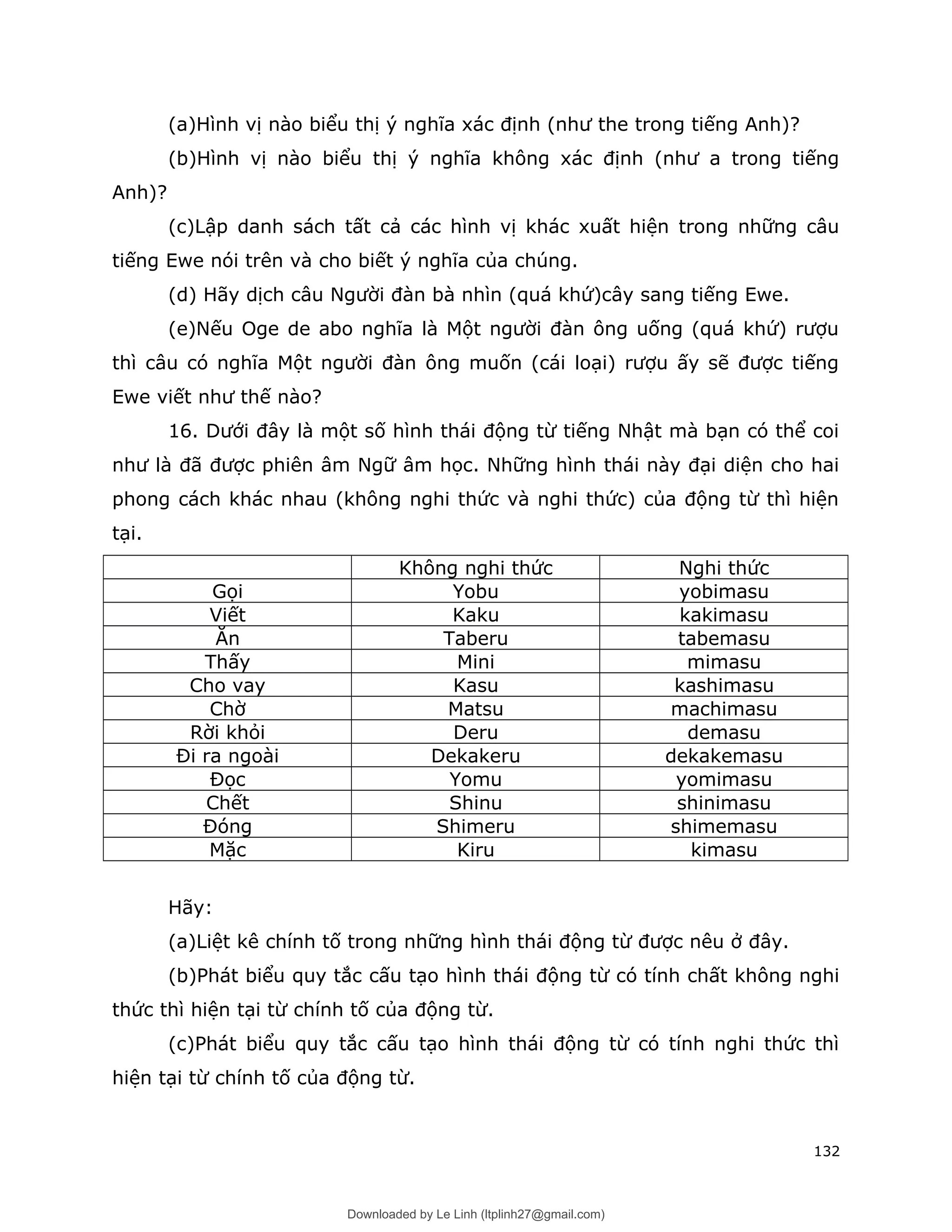 Giao trinh Dan-luan-ngon-ngu-hoc-Hoang Dung _ Bui Manh Hung.pdf